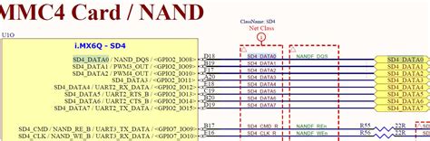 Redefine SD Pins