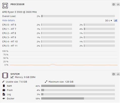 Urgent Help Please Windows 11 Vm Has Locked Me Out Of Unraid Vm Engine Kvm Unraid