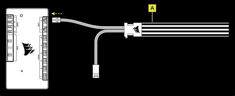 ICUE RGB PSU Cable Strips CORSAIR CORSAIR