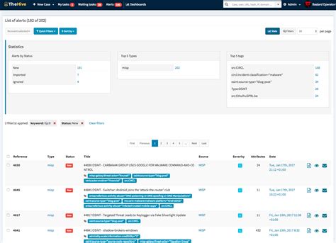 thehive reviews 2025 details pricing and features g2
