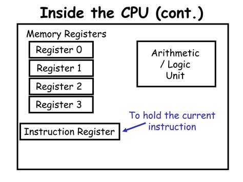 computer system architecture computer system architecture ppt