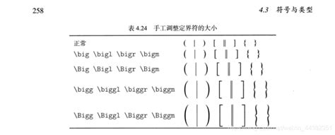 latex数学公式编辑——代码大全（图片） latex代码大全 csdn博客