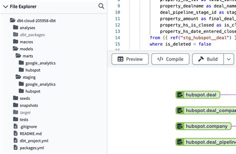 dbt codify and automate transformation of data in your data warehouse