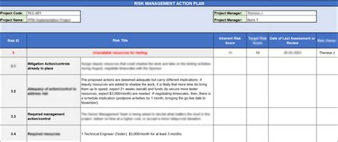 Risk Management Action Plan Excel Template Techno Pm Project Management Templates Download