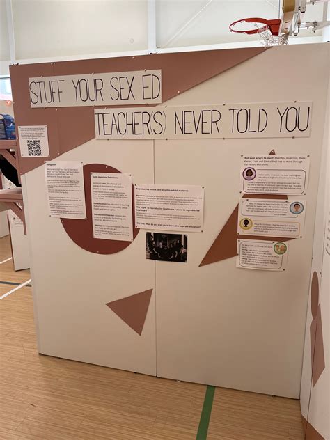Stuff Your Sex Ed Teachers Never Told You Knowledge Integration