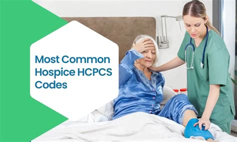 CPT Code Description For Active Wound Care Management