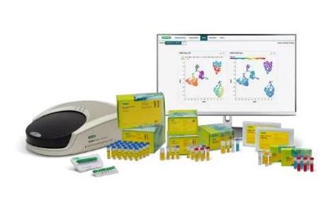 Bio Rad Launches Ddseq™ Single Cell 3 Rna Seq Kit For Single Cell Gene Expression The Scientist