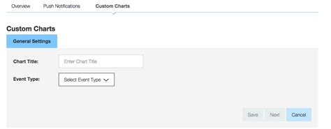 Create Custom Chart Ponasa