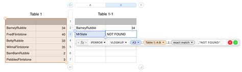 Numbers Lookup Finding Incorrect Values Ask Different