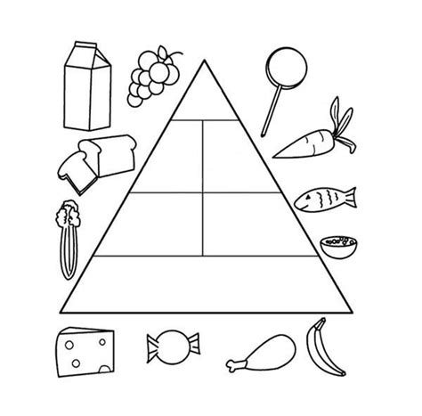 Free Food Pyramid Coloring Pages 2025