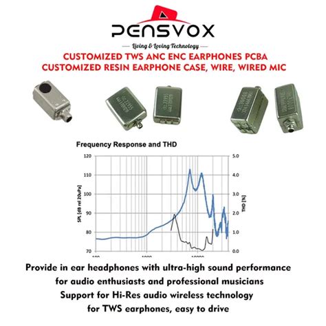 Oem Development And Production Of Customized Tws Earphone Case With Tws