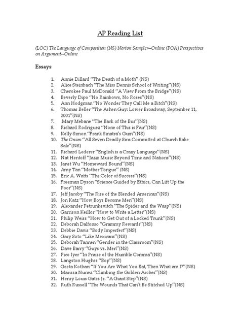 Ap Reading List Complete Pdf