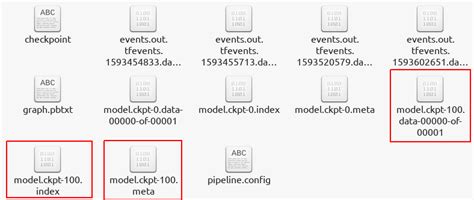 Object Detection With Tensorflow On Raspberry Pi By Elenche Zététique Medium
