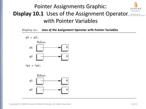 Whats New Six Homework Programming Assignments New Five Ppt Download