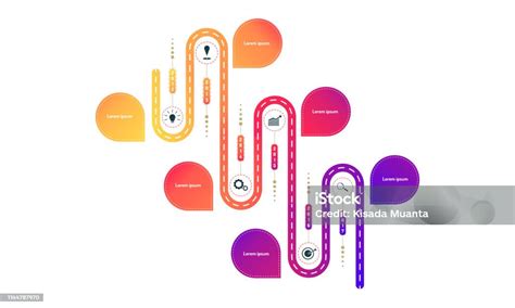 Les Éléments De Chronologie De La Feuille De Route En Biseau Vertical Avec Le Graphe De