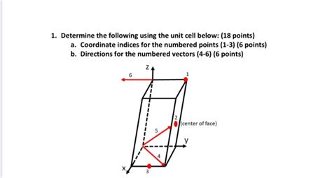 Solved 1 Determine The Following Using The Unit Cell Below Chegg Com
