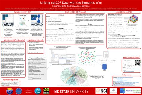 Pdf Linking Netcdf Data With The Semantic Web Enhancing Data