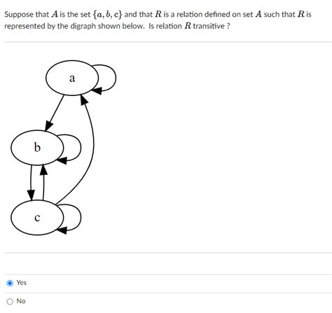 Solved Suppose That A Is The Set A B C And That R Is A Chegg Com