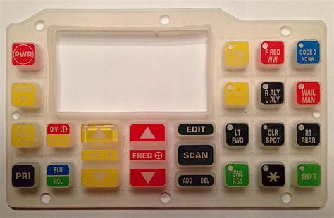Chp Radio Systems