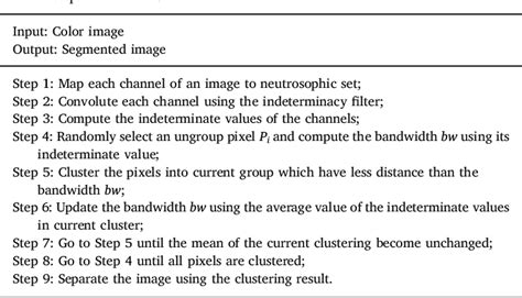 table 1 from an effective color image segmentation approach using