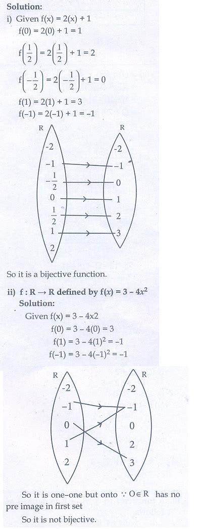 exercise 1 4 types of functions problem questions with answer