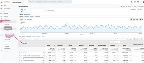 Landing Page Report In Google Analytics 4
