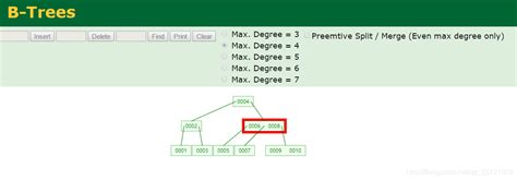 一文看懂b tree和b tree数据结构实现过程及数据存储结构 max degree csdn博客