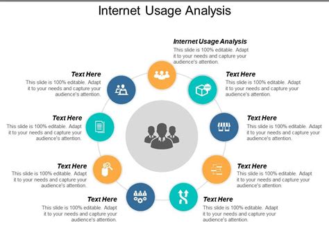 internet usage analysis ppt powerpoint presentation layouts guide cpb