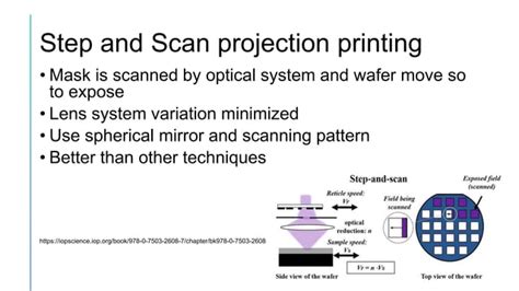 Projection Lithography Ppt