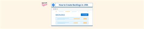Collaboration On Backlog With External Users In Jira