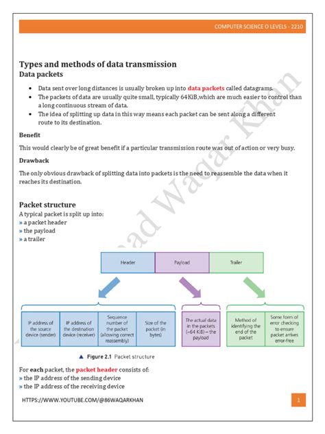 Chapter 2notes Pdf Encryption Usb