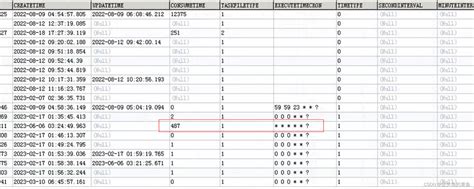 记录一次线上环境输入命令提示 bash fork 无法分配内存的问题 fork无法分配内存 csdn博客