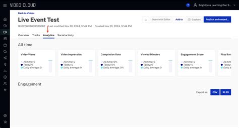 Reviewing Live 20 Analytics