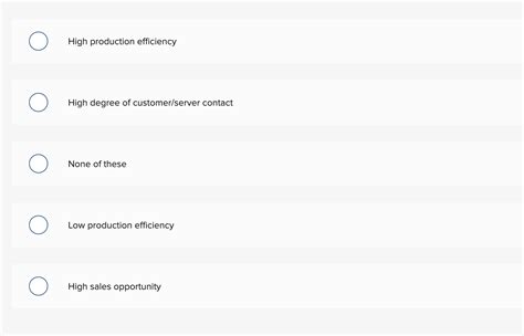 solved in the service system design matrix an internet and