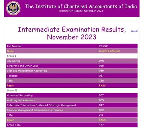 Caexam Accounting Success Career Goals Hardik Bansal