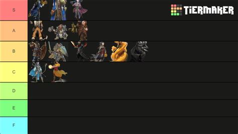 Dnd 5e Classes Tier List Community Rankings Tiermaker