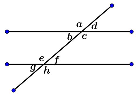 Corresponding Angles Definition And Examples Neurochispas