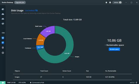 [docker Desktop] Add Toggle Sidebar To The Gui · Issue 433 · Docker