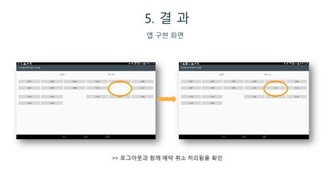 소프트웨어공학 Ble 기술을 활용한 도서관 이석 관리 시스템 Hyeons Devlog