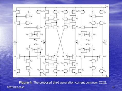 Ppt High Performance Cmos Realization Of The Third Generation Current Conveyor Cciii