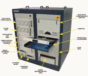 Automated Accelerated Reliability Test System For RF Devices