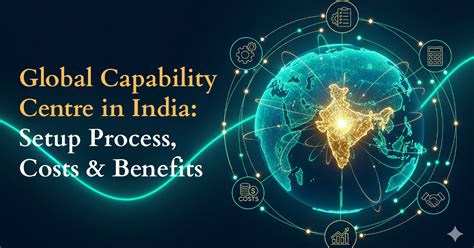 Global Capability Center Gcc In India A Complete Guide Krtya