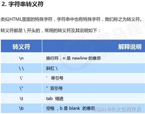 Js 数据类型 Csdn博客