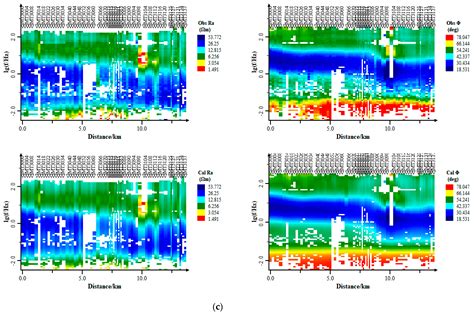 Remote Sensing Free Full Text Application Of Infrared Remote Sensing And Magnetotelluric