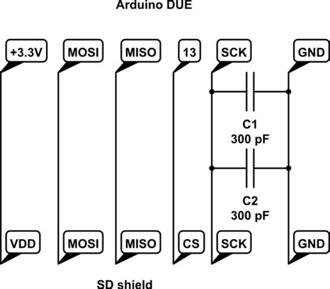 Arduino Due Not Properly Detecting Sd Card Arduino Stack Exchange