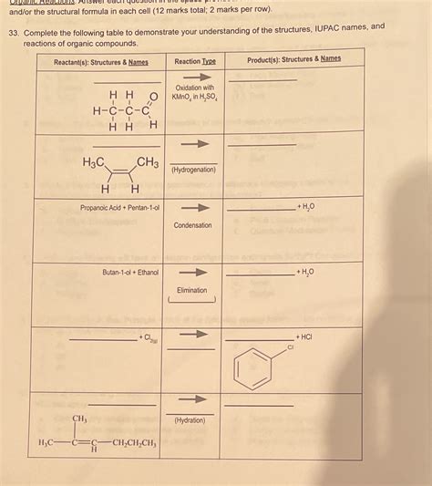 Solved Andor The Structural Formula In Each Cell 12 Marks Total 2