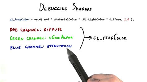 Debugging Shaders Interactive 3d Graphics Youtube