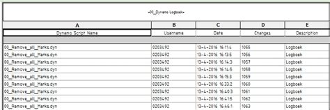 get the dynamo file path or name packages dynamo