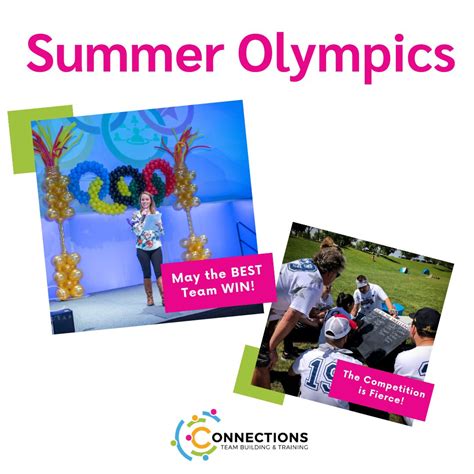 Connections Team Building And Training On Linkedin Connections