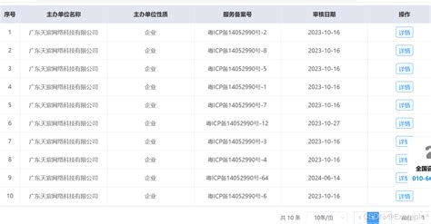 信息收集——子域名收集子域名收集工具 Csdn博客